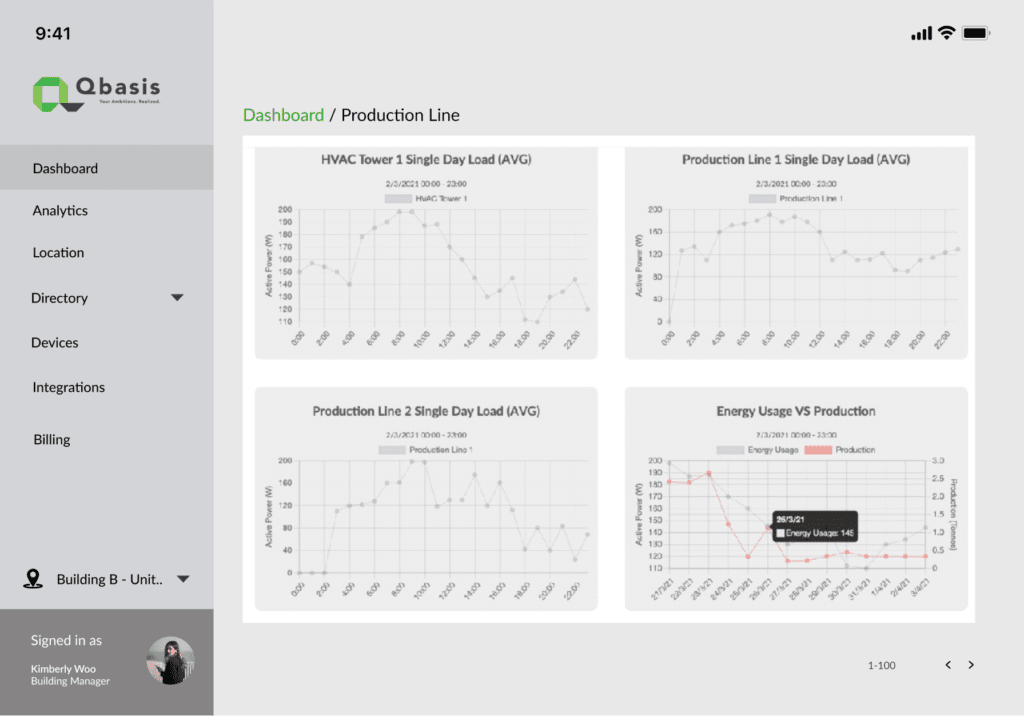 Energy Management & Information System - Qbasis Pte Ltd